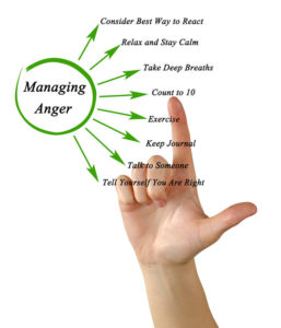 Going to the Core of Anger Management and Getting Rid of Your Anger ...